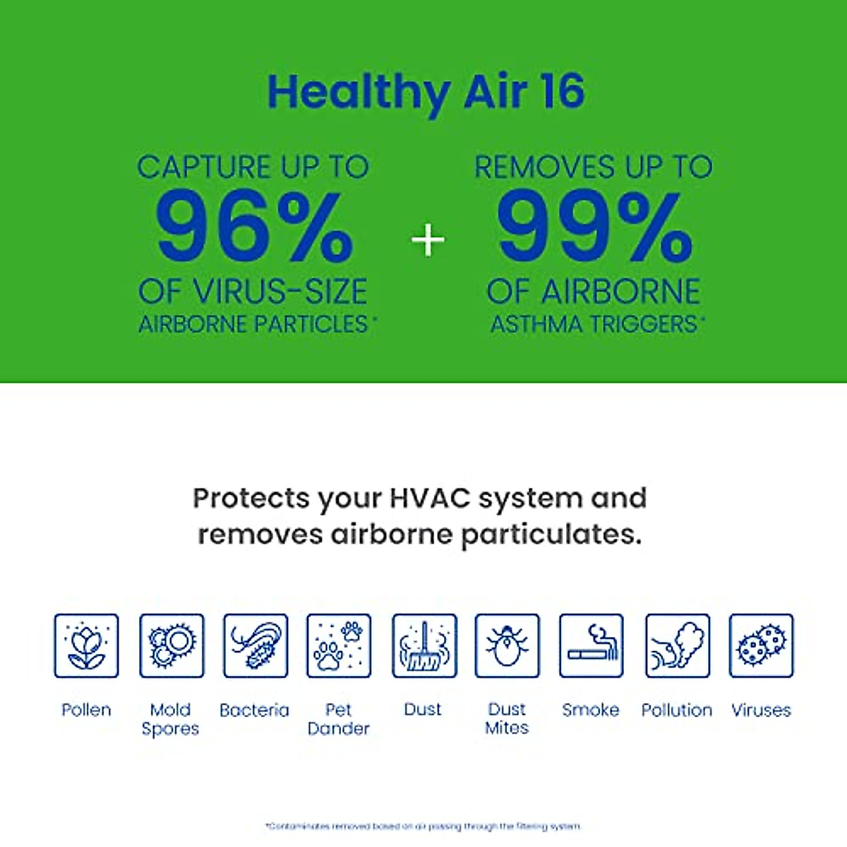 AprilAire 416 Replacement Filter for AprilAire Whole House Air Purifiers - MERV 16, Allergy, Asthma, & Virus, 16x25x4 Air Filter (Pack of 1)