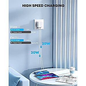 Apple Fast Charger, 40W Super Quick Dual USB C Wall Charger [Apple MFi Certified] Double Port Apple USB C Charger Foldable Plug with USB C to Lightning Cable and USB C to C Cable for iPhone, iPad