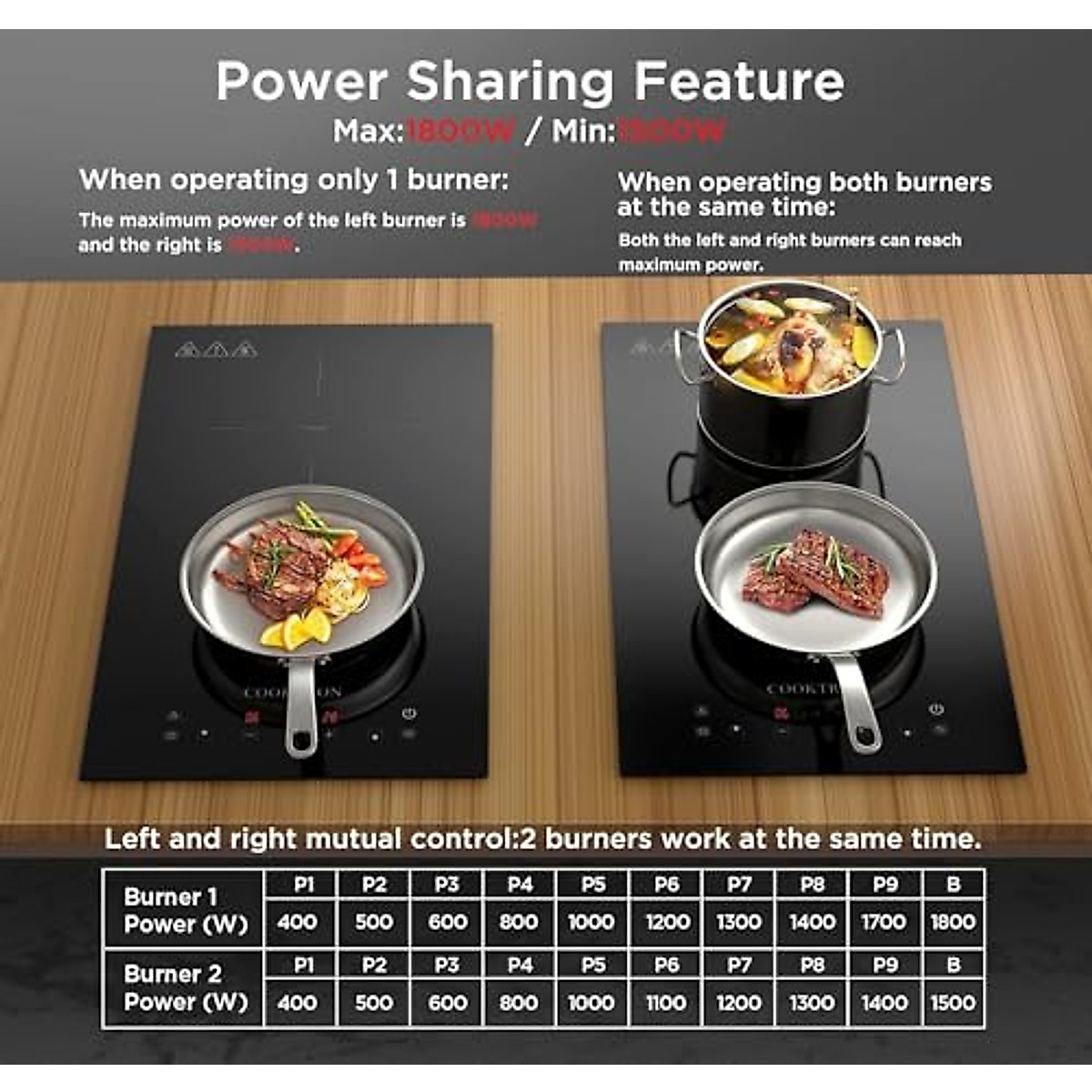Electric Induction Cooktop,COOKTRON Built-in Electric Stovetop with 10 Power Levels, 3300W,Child Lock, Timer, Touch Control, 2 Burner Induction, Pause Function, 220-240V,Hard Wire(No Plug)