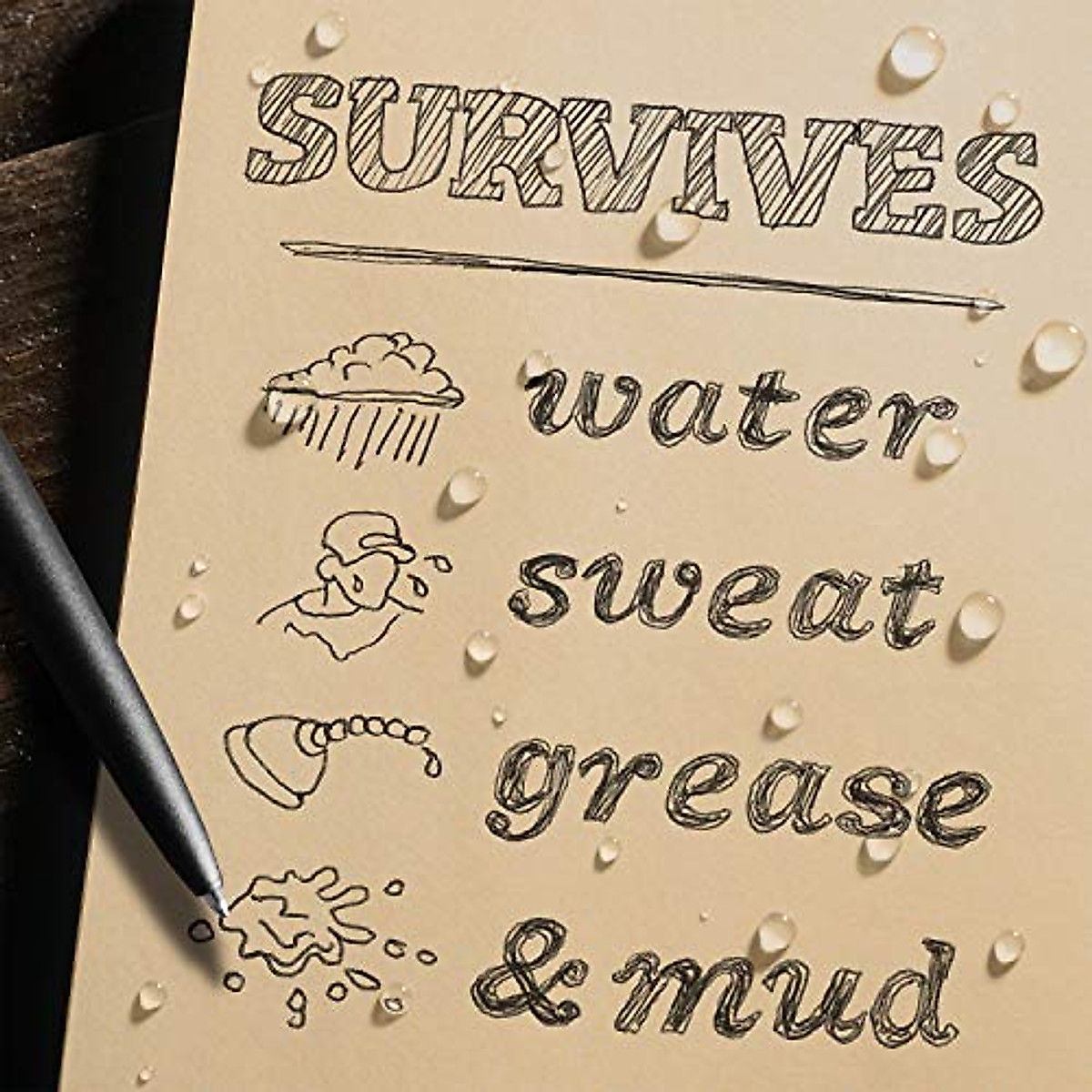 Rite in the Rain Weatherproof Tactical Field Kit: MultiCam CORDURA® Fabric Cover, 4.625" x 7.25" Tan Tactical Notebook, Weatherproof Pen (No. 980M-KIT)