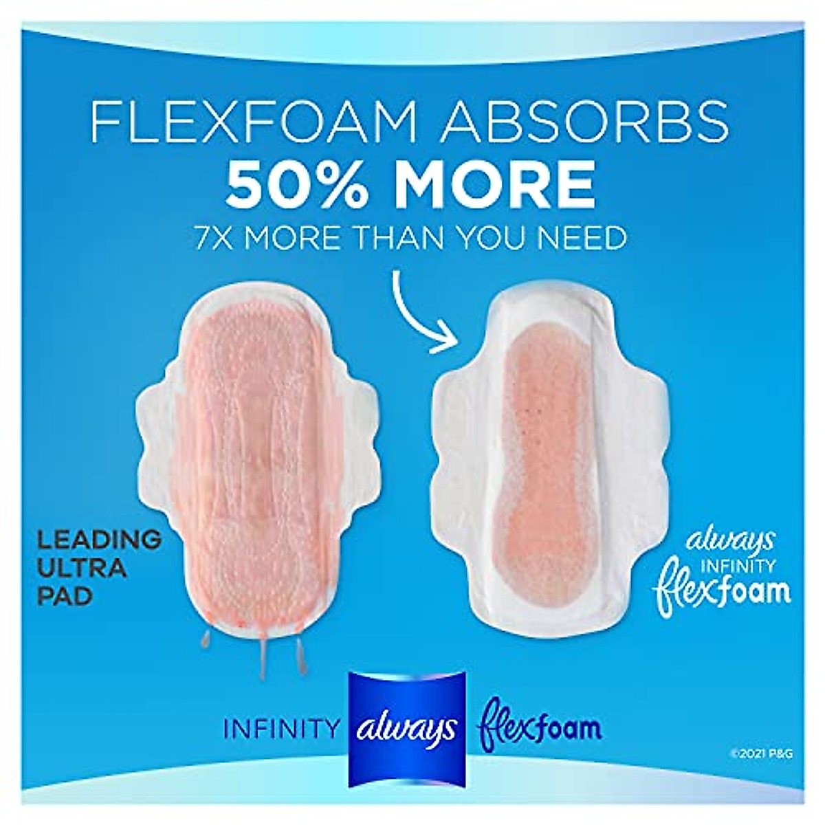 Always Infinity Pads, Size 1, Regular, 18 Count - Pack of 4 (72 Count Total)