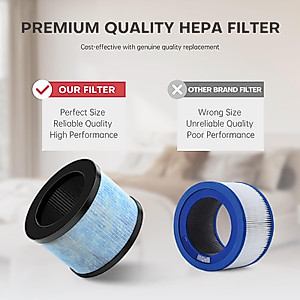 2 Pack MK01 MK06 TZ-K1 KN6391RGB Air Filter Replacement Compatible with AROEVE MK01 MK06, MJ012H, HAP601 KN6391RGB, ToLife TZ-K1, 4-in-1 High-Efficiency H13 HEPA, remove dust, pollen, pet dander, VOCs