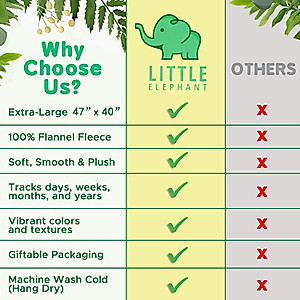 EARVO Baby Monthly Milestone Blanket Boy or Girl Construction Truck Baby Month Blanket with Wreath Frame Cartoon Truck Milestone Blanket for Newborn to 12 Months Milestones 47”x40”BTZDEA8