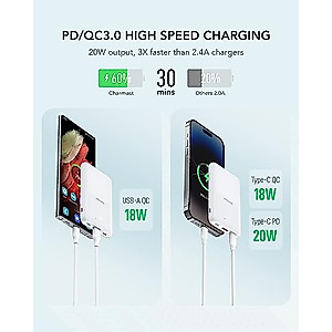 Charmast Small Portable Charger 10000mAh, 20W Mini Power Bank USB C Fast Charging, Ultra-Compact Slim Battery Pack LED Display, Travel Essentials Compatible with 15 14 13, Samsung Galaxy, iPad