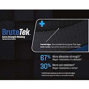 Secure Tite Ratchet Straps 4 Pack, Ratcheting Tie Down Straps with Hooks - 1-1/4” x 16’ Truck Tie Down Straps – Vinyl Double J-Hooks, 1000 lbs. Working Load Limit, 3000 lbs. Break Strength