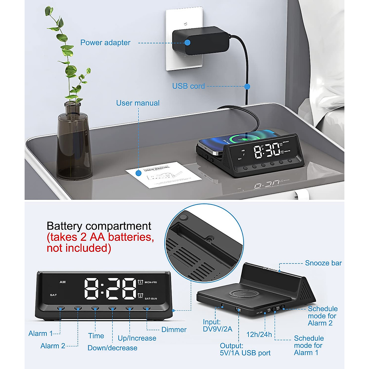 Alarm Clock for Heavy Sleepers Adults, Teenagers, Kids - Digital Clock with Wireless Charging, Dual Alarm(7-5-2), USB Charger, Dimmable, Calendar - Simple Loud Clocks for Bedrooms Dorm