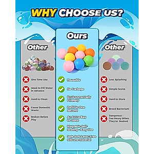 UCIDCI 15 Pcs Water Balloons Reusable Quick Fill - Self Sealing Silicone Water Ball for Kids with Mesh Bag, Summer Fun Water Toys for Outdoor Activities, Summer Party, Water Park, Family Game