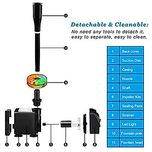 DOMICA 15W 220 GPH Submersible Fountain Pump with LED Light, Ultra Quiet Adjustable Water Pump (800L/H) for Water Feature, Hydroponics, Garden, Pond, Aquariums, Fish Tanks, Indoor Outdoor Fountain