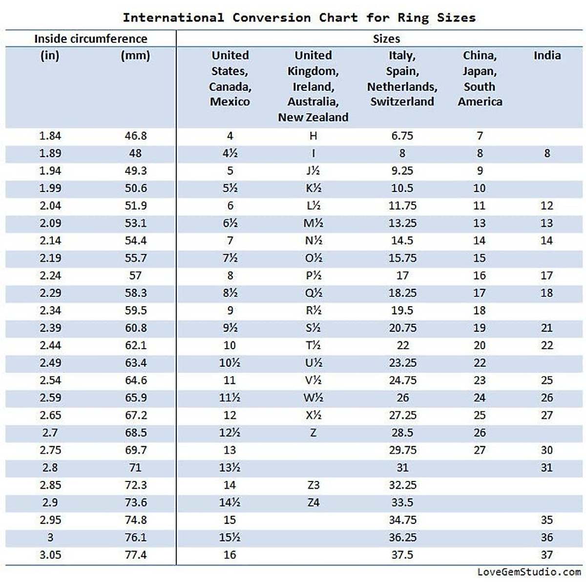 Mushroom Ring, 925 Sterling Silver Ring, Forest Ring, Tree Ring, Silver Band Ring Statement Ring, Nature Handmade Ring, Silver Mushroom Ring, Jewelry By Anita Jewellers