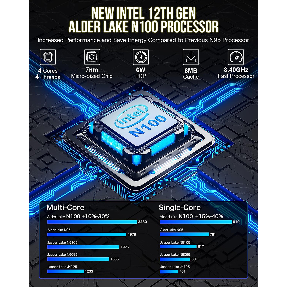 GMKtec Mini PC N100, Preinstalled Windows 11 Pro, G3 Intel Alder Lake N100 (3.4GHz), 8GB DDR4 RAM 256GB PCIe M.2 SSD, Desktop Computer 4K Dual HDMI/USB3.2/WiFi 6/BT5.2/2.5G RJ45 for Office, Business