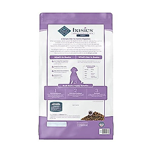 Blue Buffalo Basics Skin & Stomach Care, Natural Puppy Dry Dog Food, Turkey & Potato 24-lb
