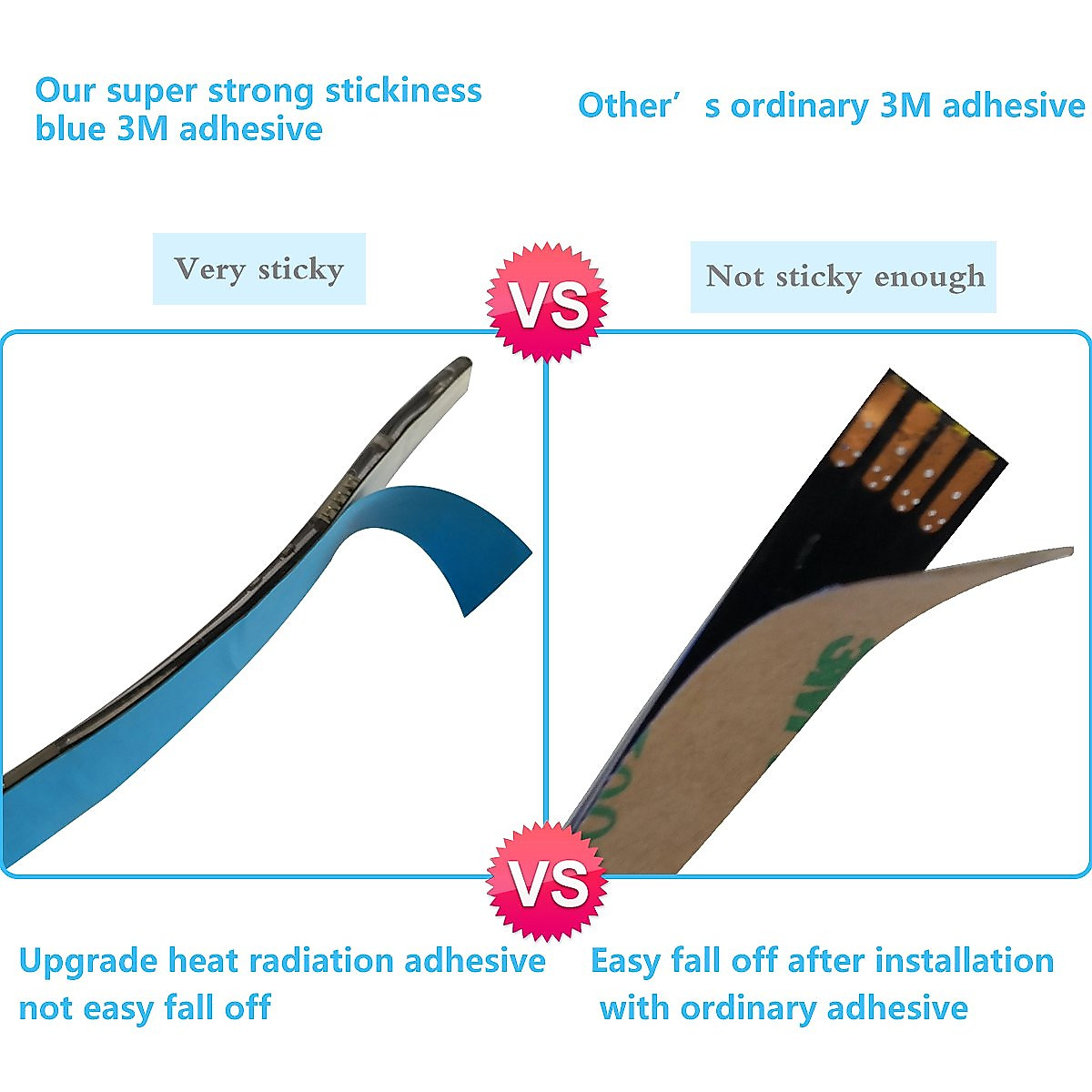 LED TV Backlight,SMY USB LED Strip Light,RGB Multi-Colour LED Light Strip Kit Waterproof IP65, 60LED with Wireless Remote Controller for TV/PC/Laptop Bias Lighting (6.56Ft)