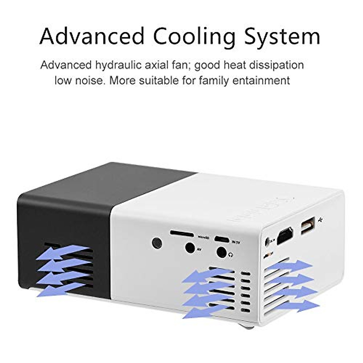 Mini Portable Projector 1080P for Home Cinema & Outdoor Movies