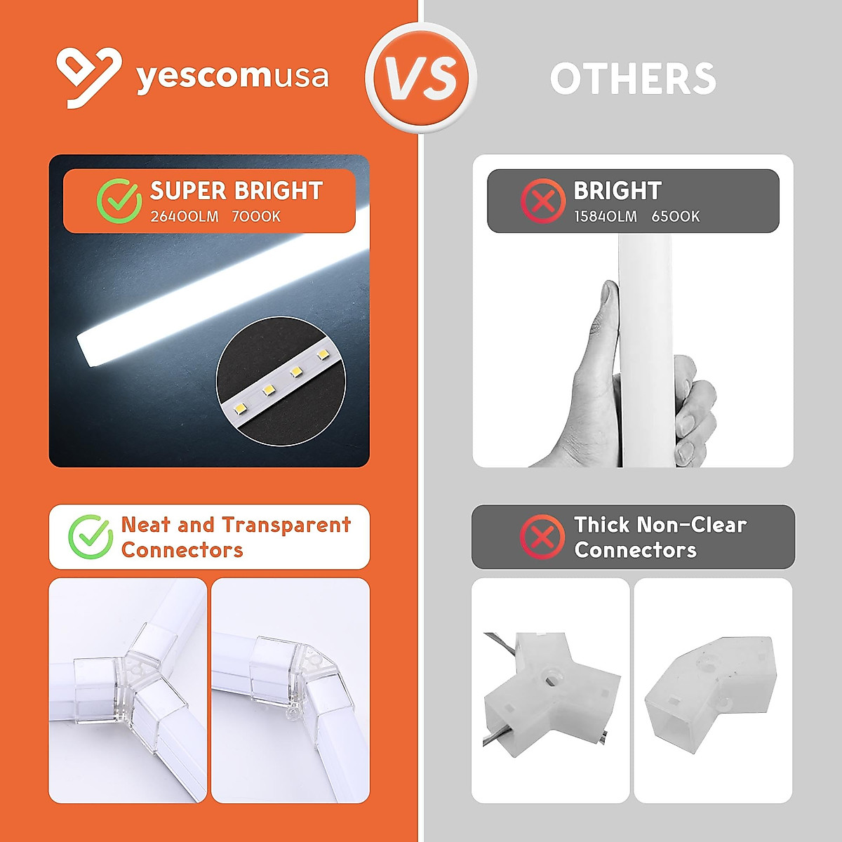 Yescom 24 Pack Hexagon Garage LED Light, 240W 26400LM 7000K Super Bright Car Detailing Ceiling Shop Lights, Linkable 5 Grid Honeycomb for Workshop Warehouse Basement Gym Hair Styling Shop Salon