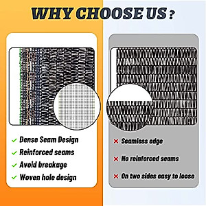 Cool Area 55% 6.5ft x10ft Sunblock Shade Cloth Cover Mesh UV Resistant Net for Garden Flower Plant Greenhouse, Black