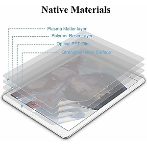 XIRON Paper Screen Protector Compatible with iPad 6th/5th Generation (9.7-Inch,2018/2017), iPad Air 1,iPad Air 2,iPad Pro 9.7 inch, Matte PET Film Anti-Glare Screen Protector for Drawing, Writing