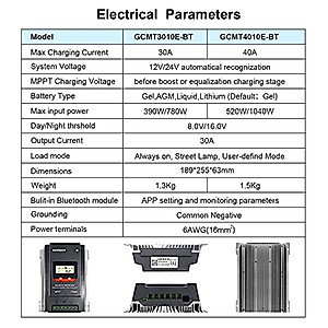 GCSOAR MPPT Charge Controller 40A 12V 24V Auto Max PV 100V LCD Display Built-in Bluetooth Programmable by APP Solar Panel Regulator Common Negative Ground (MPPT 40A + BLE)