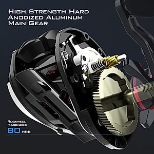 KastKing MegaJaws Baitcasting Reel,7.2:1 Gear Ratio,Left Handed Fishing Reel,New Compact Design,Blacktip