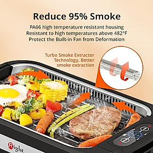 Indoor Grill, Smokeless Indoor Electric Grill & Griddle with Turbo Smoke Extractor Technology, Non-stick Cooking Surfaces, Tempered Glass Lid, 1500W Quick Heating, Great for Party