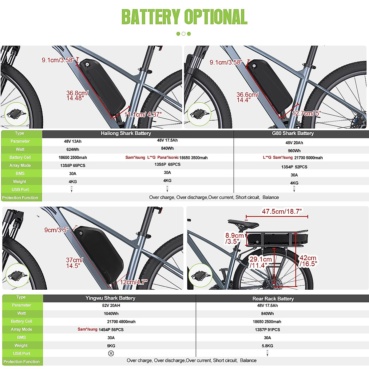 BAFANG BBS02B 36V/48V 500W Mid Drive Kit with Battery(Optional) 48V Ebike Motor with DIY LCD Display/Controller Electric Bikes Conversion kit for Mountain Bike(C18 Display,48V17.5AH Battery)