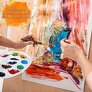 Oval Paint Tray Palettes, FANDAMEI Plastic Paint Tray Palette, Paint Palettes Paint Pallets with Thumb Hole for Adults & Kids, for Painting or DIY Craft Class, White, 2 PCS