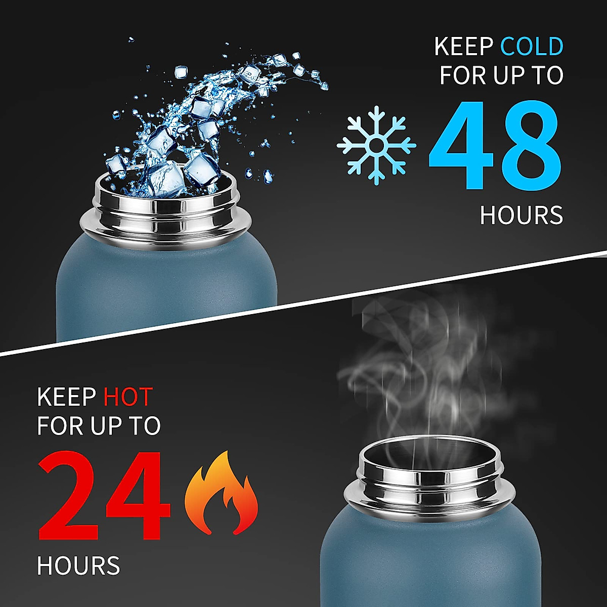 Senbowe 40 oz Insulated Water Bottle With Straw, Stainless Steel Leak Proof Vacuum Sports Water Flask with 3 Lids (Straw, Spout and Handle Lid), Keeps Cold and Hot, Great for Hiking, Biking, Running