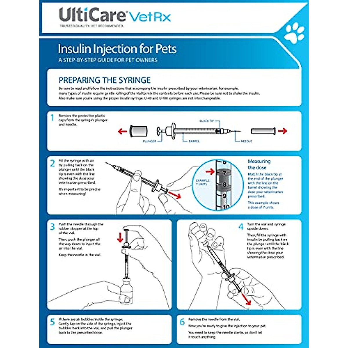 UltiCare VetRx U-40 Pet Insulin Syringes, Comfortable & Accurate Dosing of Insulin for Pets, Compatible with Any U-40 Strength Insulin, Size: 1/2cc, 29G x ½’’, 100 ct Box