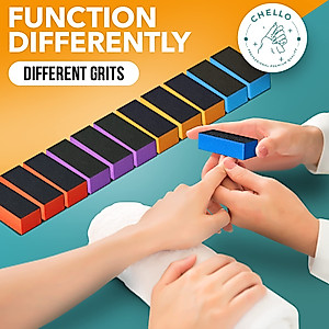 Nail Buffer Block, 12 pcs 4 Sided Sanding Buffers for Acrylic and Natural Nails, Medium 60/80 Grit Nail Buffing Block & Pedicure Manicure Tool by CHELLO