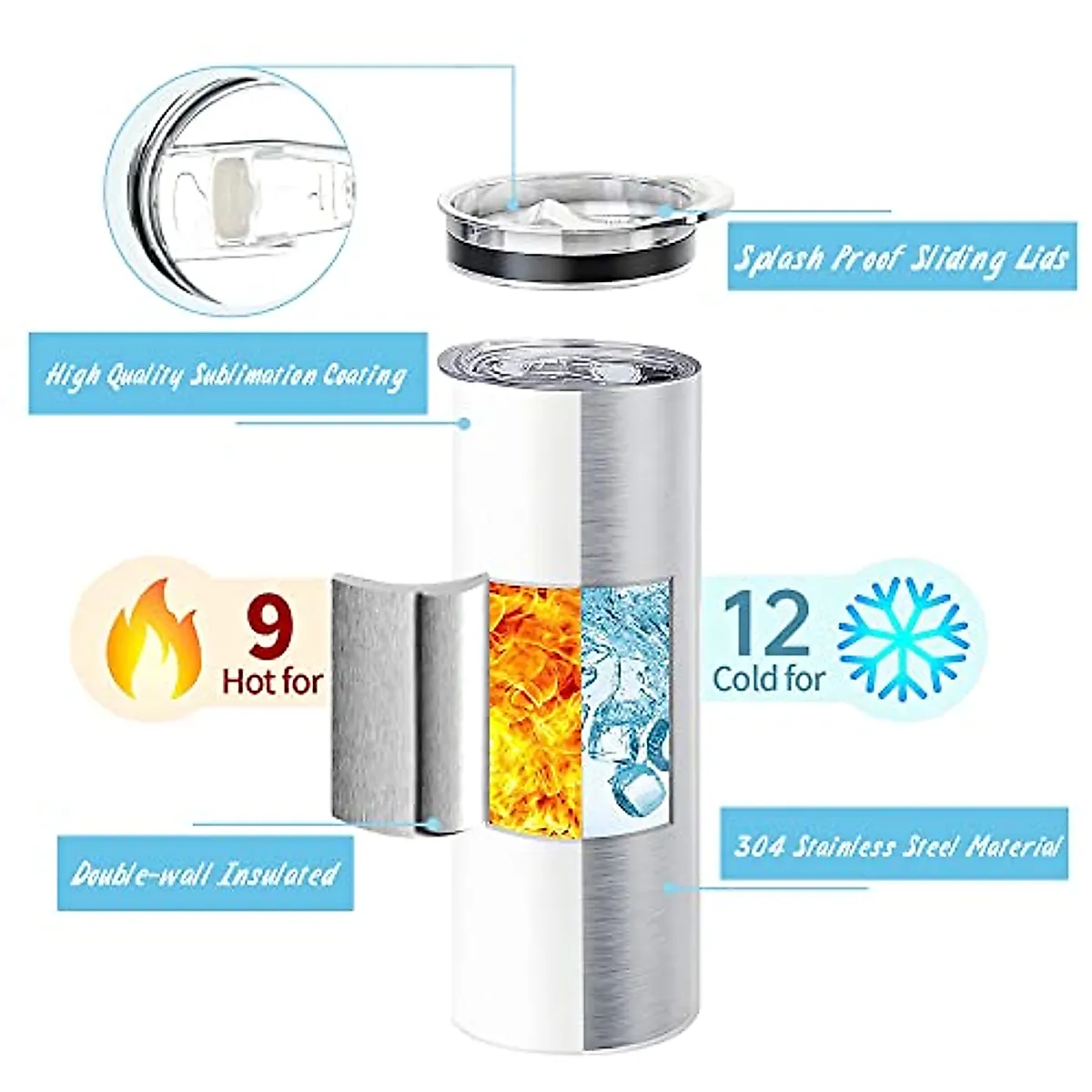 VACVOU 2 Pack Sublimation Tumblers 20 oz Skinny Straight, Double Wall Insulated Stainless Steel Sublimation Tumblers Cups with Lid and Straws Sublimation Blank Tumbler for DIY Gift