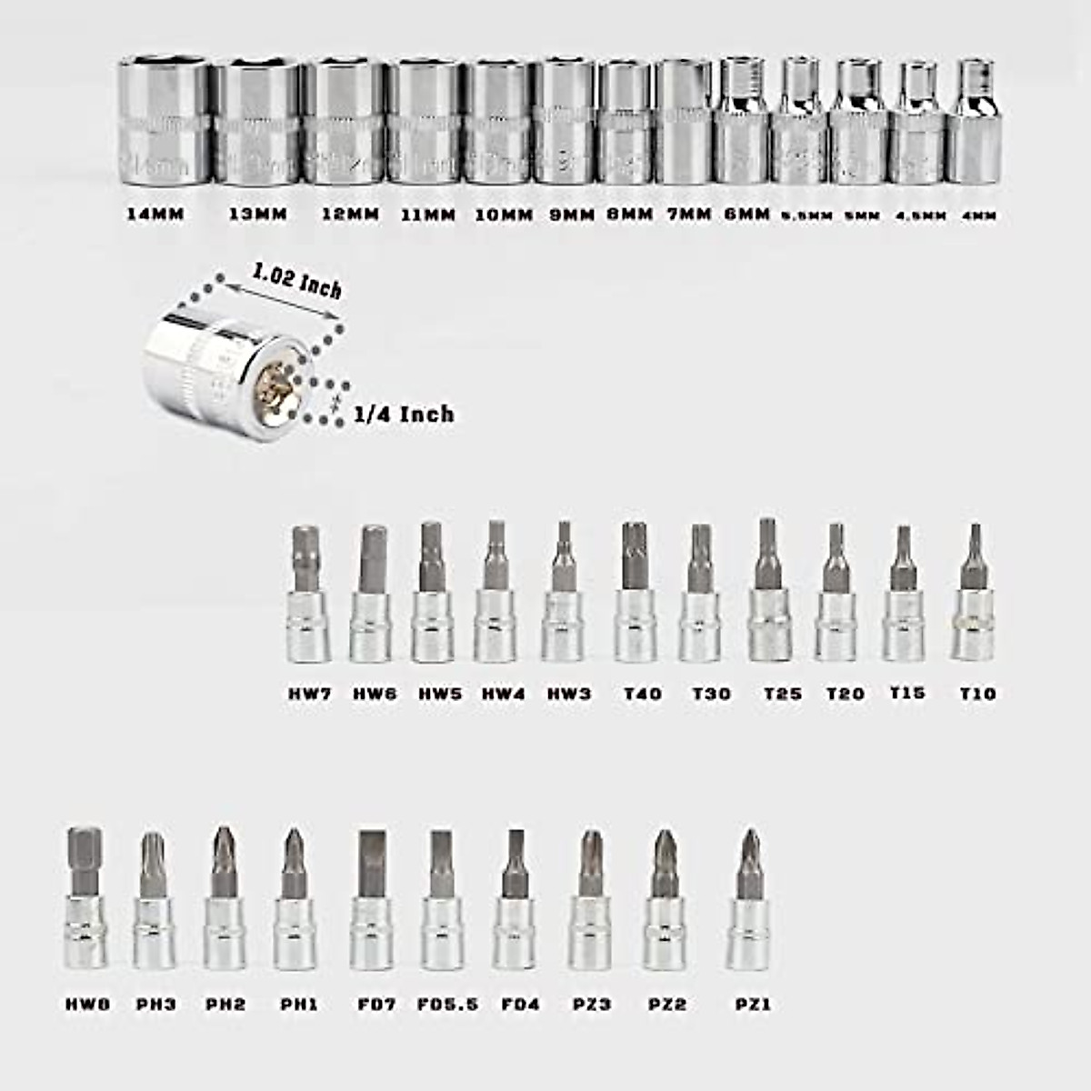 YUFANYA 46PCS 1/4 inch Drive Socket Set,Metric Ratchet Wrench Set with 4-14mm CR-V Sockets,S2 Bits,Extension Bars,Mechanic Tool Kits for Household Auto Repair