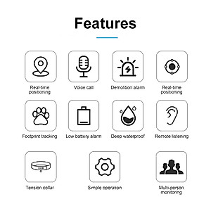 LeonardCreek Pet GPS Tracker for Dogs, Tracking Dog Collar Device, GPS Activity Monitor for Cats, Unlimited Range & Waterproof Tracker for Dogs, GPS Locator for Pets, Pet Activity Tracker (White)