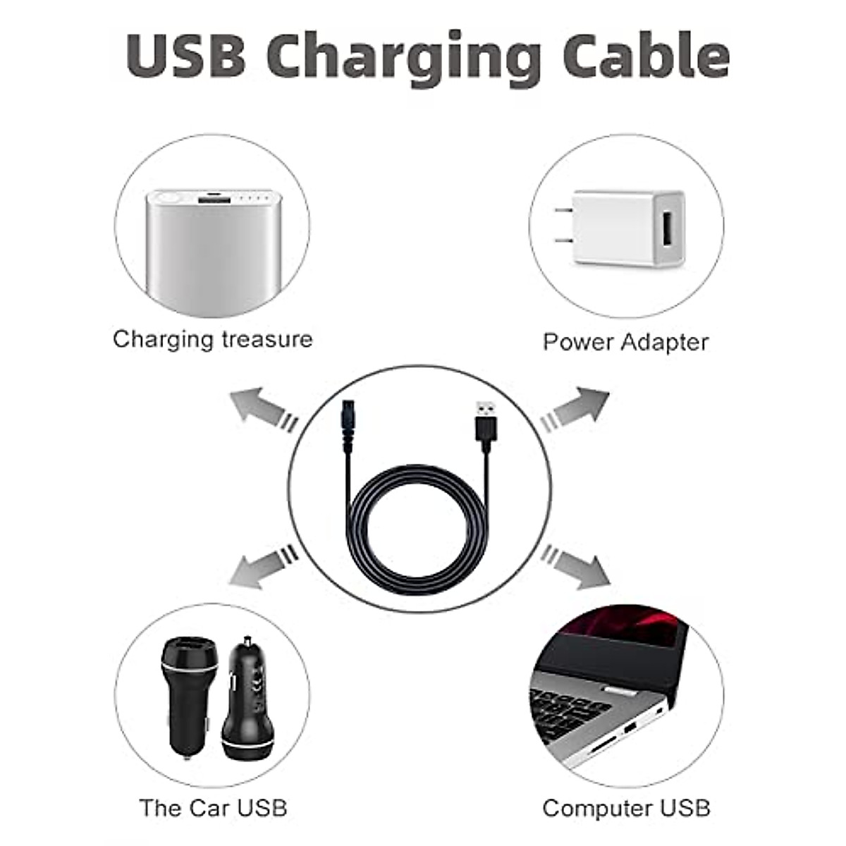 Qjin USB-A Charging Cable for Latest Version Philips Norelco MG5910/49 MG7910/49 MG9510/60 MG9520/50 QP2724/90 QP2834/70 Trimmer Replacement Power Cord, 2 Pcs