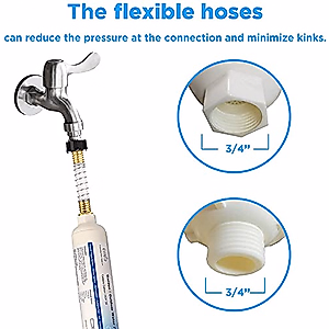 Envig Catalytic Carbon KDF Inline Garden Hose Filter Removes Chloramine, Chlorine, VOCs & Chemicals For Hydroponics, Microgreens, Organic Gardening, Pet, and Healthy Outdoor Living (1)