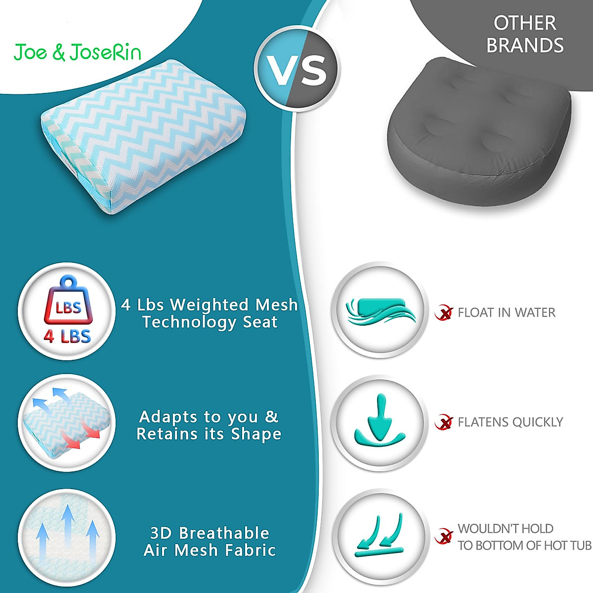 Joe & JoseRin Hot Tub Booster Seat, 3D Air Mesh Bathtub Seat Cushion with 6 Weighted Sections, Adults Submersible Spa Pillow, Washable and Quick Dry Bath Accessories for Indoor & Outdoor Hottub