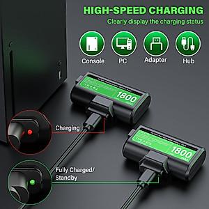 Rechargeable Xbox Controller Battery Pack,2x4800mWh(2x1800mAh) Batteries Pack for Xbox Series S|X/Xbox One S/One X/One Elite,Xbox Battery Charger with USB-C Cable,Xbox Accessories with 4 Cover(2 Pack)