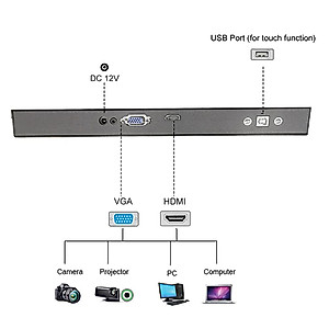 17 Inch Open Frame Design Touch Screen Monitor Display with VESA & Rear Mounting Bracket for Kiosk Industrial Automation POS Retail Self-Service
