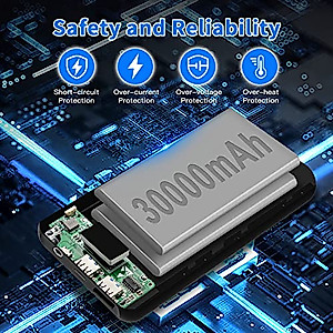 MOSILA Heated Vest Battery Pack, Portable Charger with DC and USB Output Ports, 5V/7.4V 30000mAh Power Bank for Heated Jacket and Heated Hoodie, LED Display Portable Charger for iPhone Android