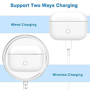 Wireless Charging Case Replacement Compatible with AirPods Pro, AirPods Pro Charger Case with Pairing Sync Button, no AirPods Pro, White