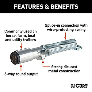 CURT 58083 Trailer-Side 6-Way Round Trailer Wiring Harness Plug with Spring, 6-Pin Trailer Wiring