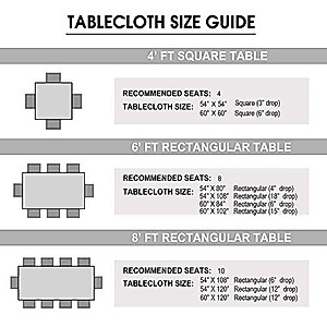 Hiasan Clear Plastic Tablecloth Rectangle - 100% Waterproof Oilproof Stain Resistant Wipeable Transparent Vinyl Table Cloth Protector, 54 x 80 Inch