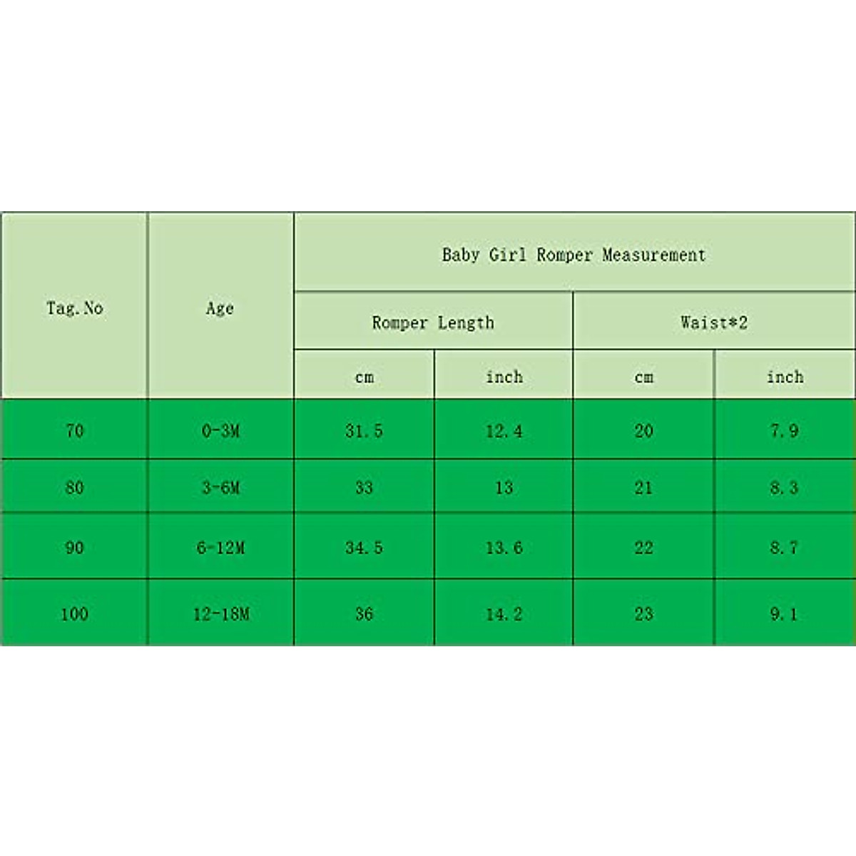 Toddler Baby Girl Summer Clothes Kid Clover Sleeveless Sling Ruffle Layered Dress+Headband St. Patrick's Day 2Pcs Set (Green B, 12-18 Months)