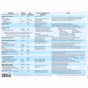 The DOT Medical Exam - Quick Reference by Dr. Brian Tasky (2014-12-24)