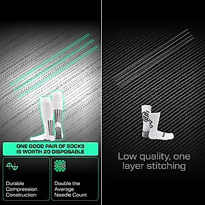 LUX Anti Slip Soccer Knee Socks,Non Slip Football/Basketball/Hockey Sports Grip Socks White