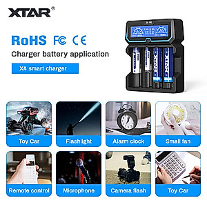 XTAR New X4 Universal 18650 21700 Battery Charger 2A Fast Charger for Rechargeable Li-ion/IMR/Ni-MH/Ni-Cd 18650 16340 20700 21700 26650 14500 AA AAA C Batteries with USB Output