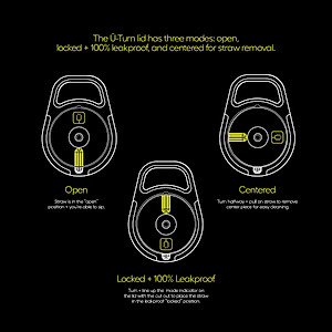 BrüMate Leap 12oz 100% Leakproof Kids Tumbler with Handle and Silicone Soft Straw | Drop Resistant Silicone Sleeve | For Kids 4+ | Insulated Stainless Steel | Cup Holder Friendly | 12oz (Neon Pink)