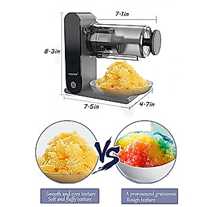 Shaved Ice Maker Snow Cone Rechargeable Slushie Machine Ice Cream Maker for Family Portable USB Charger 2 Set Block Ice Molds (Black)