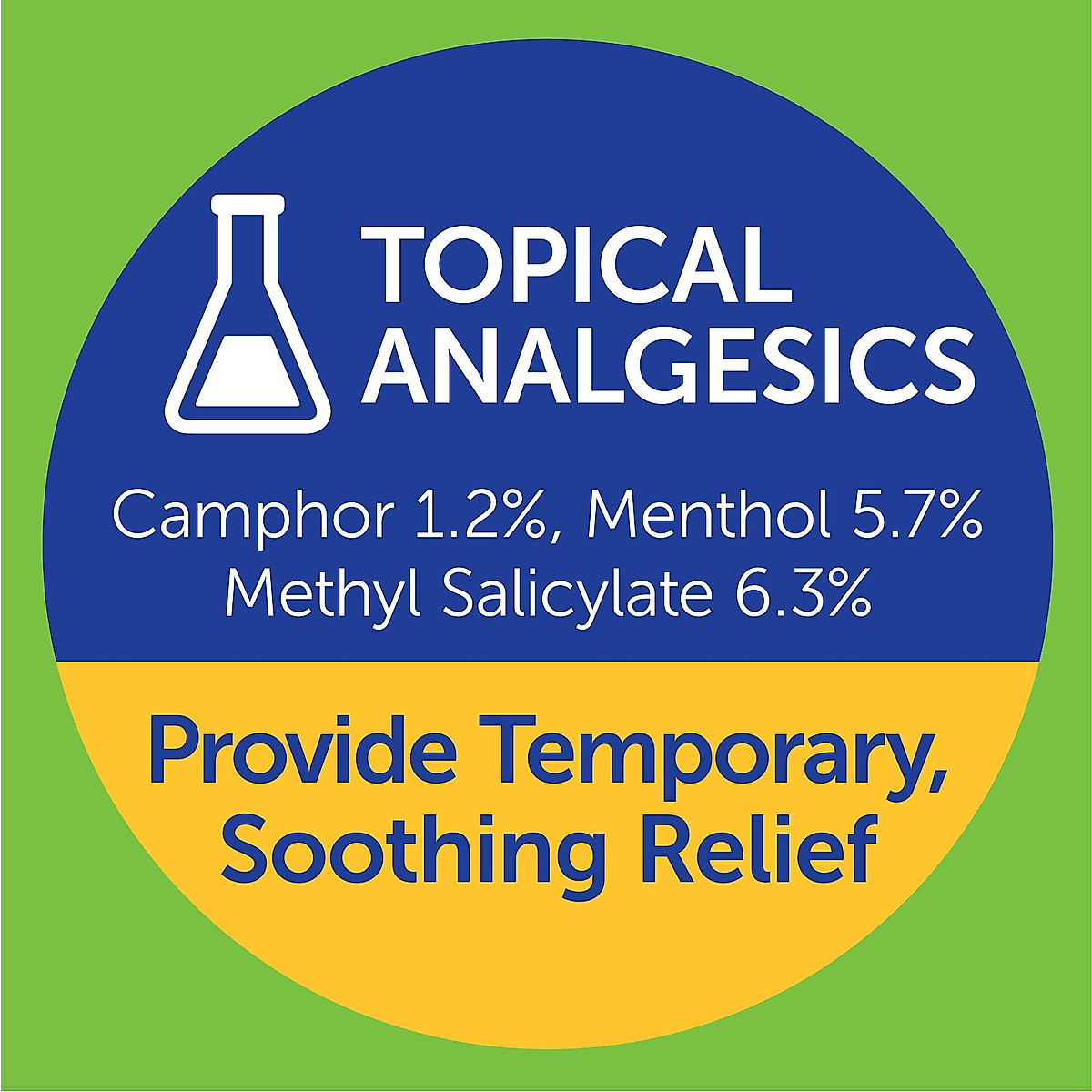 Coralite Small Pain Relief Patch 20 Count, Bulk Case of 24