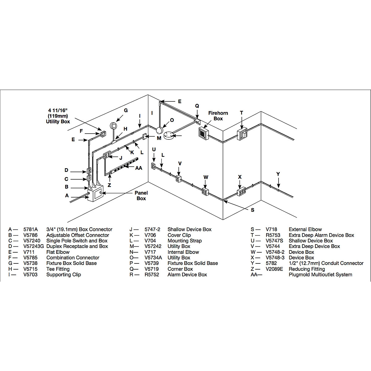 Wiremold V5747 Metal Raceway Extending Power On-Wall Shallow Switch and Receptacle Box Fitting, Legrand, Ivory
