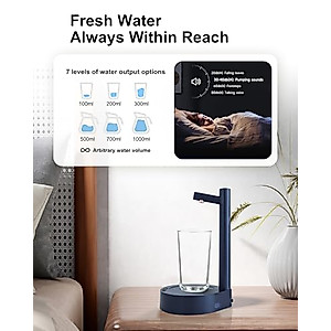 Desktop Water Bottle Dispenser, PLUZZ Portable Electric Water Pump for 5 Gallon Bottle, Bedside Water Dispenser for Home, Office, Camping, Outdoor - USB Charging (Navy Blue), X115A