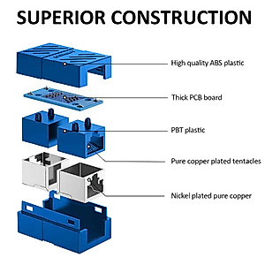 10 Pieces RJ45 Coupler, Ethernet Extension Adapter Network Connector for Cat7/Cat6/Cat5e/Cat5 Ethernet Network Cable Coupler Female to Female (Blue)
